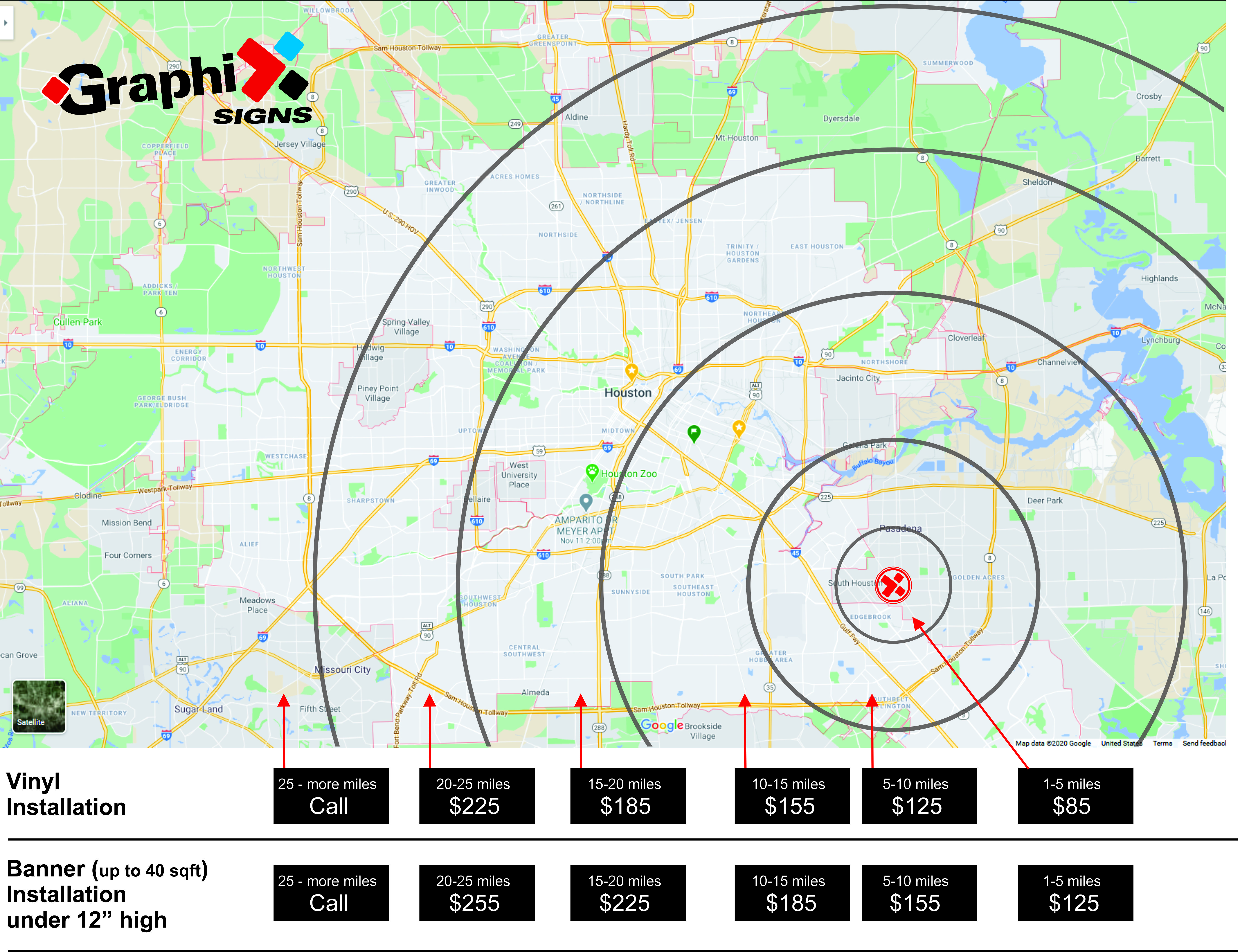 Houston, TX Sign Company | 832-554-7749 | Graphix Signs Houston ...